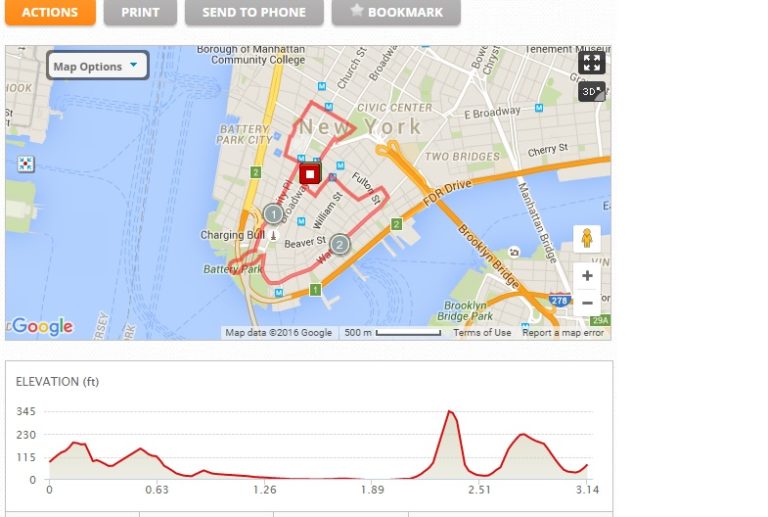 Hotel Fitness/Running: Marriott Partners With MapMyRun from Under ...
